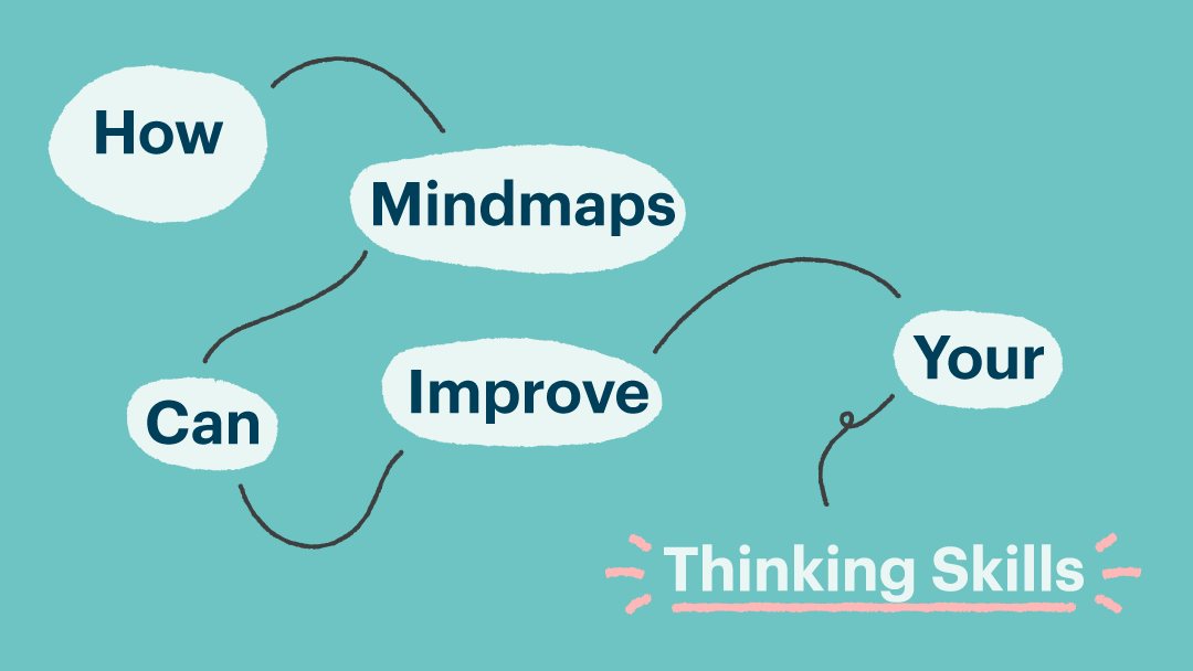 How Mind Maps Can Improve Your Thinking Skills – Mossery Malaysia
